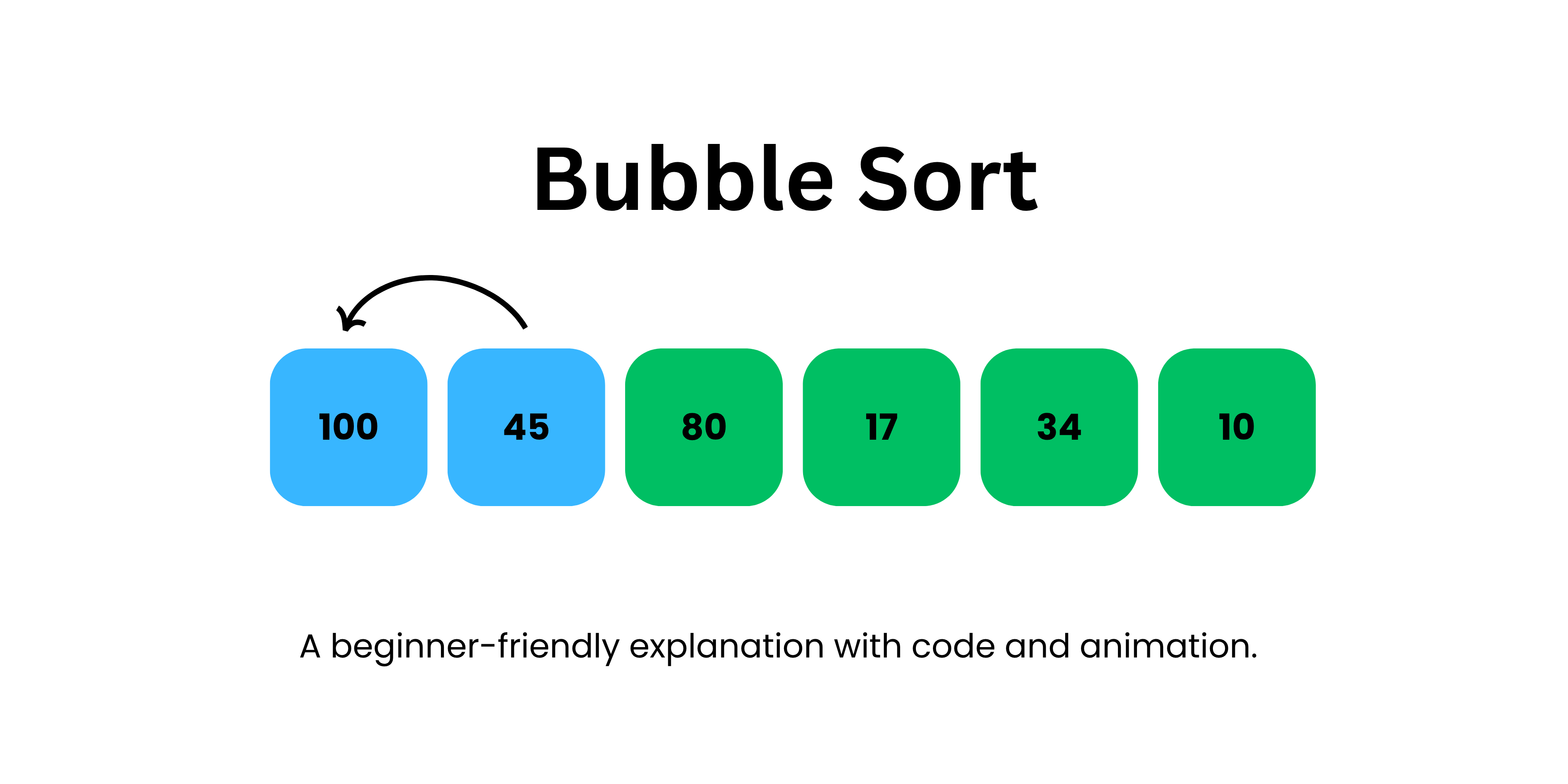 Bubble Sort Algorithm | Step-by-Step Animation Bubble Sort Algorithm | Step-by-Step Animation