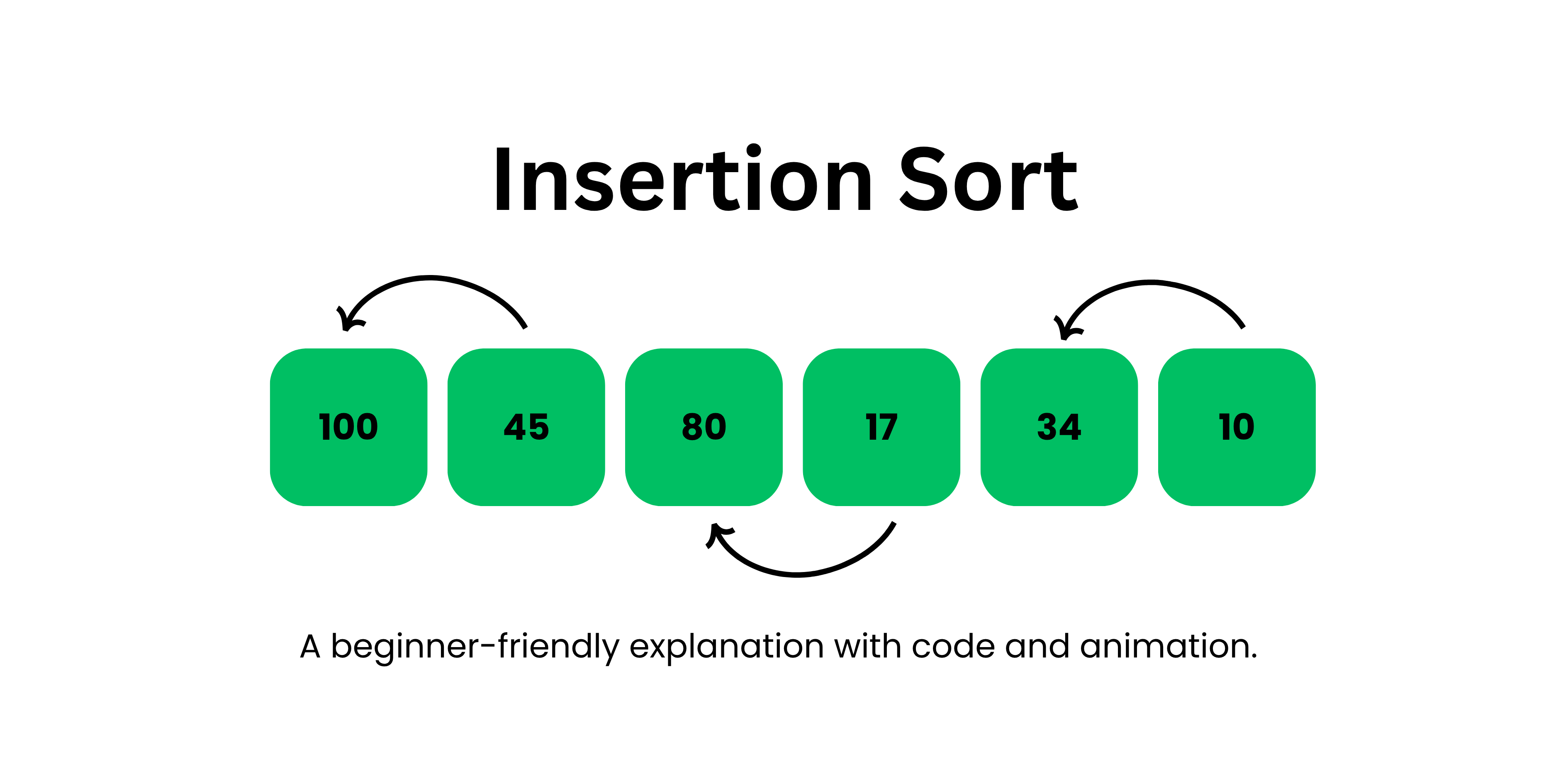 Insertion Sort Algorithm Learn With Interactive Animations