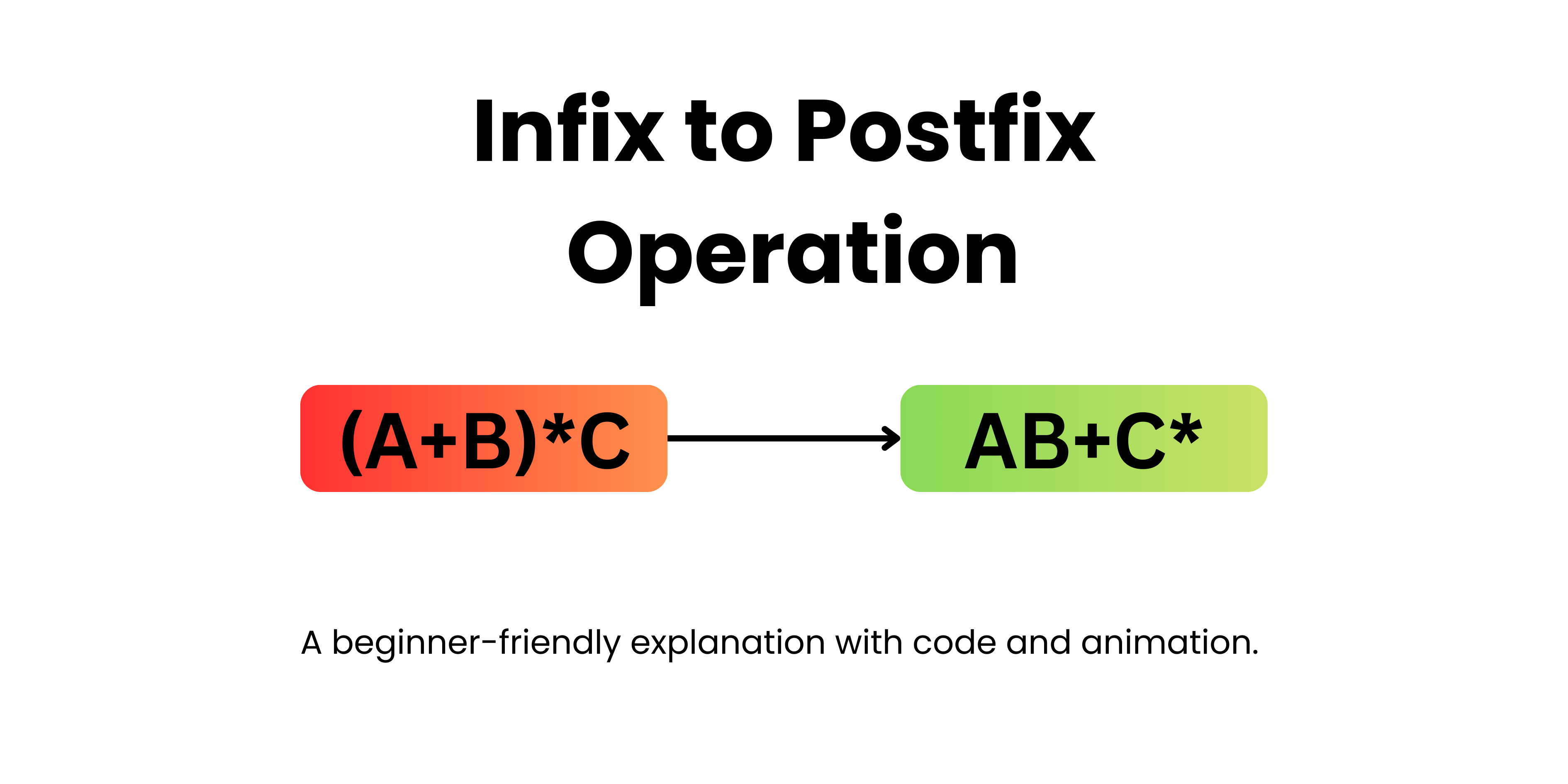 Postfix Notation using Stack | Learn Postfix Evaluation in DSA with ...