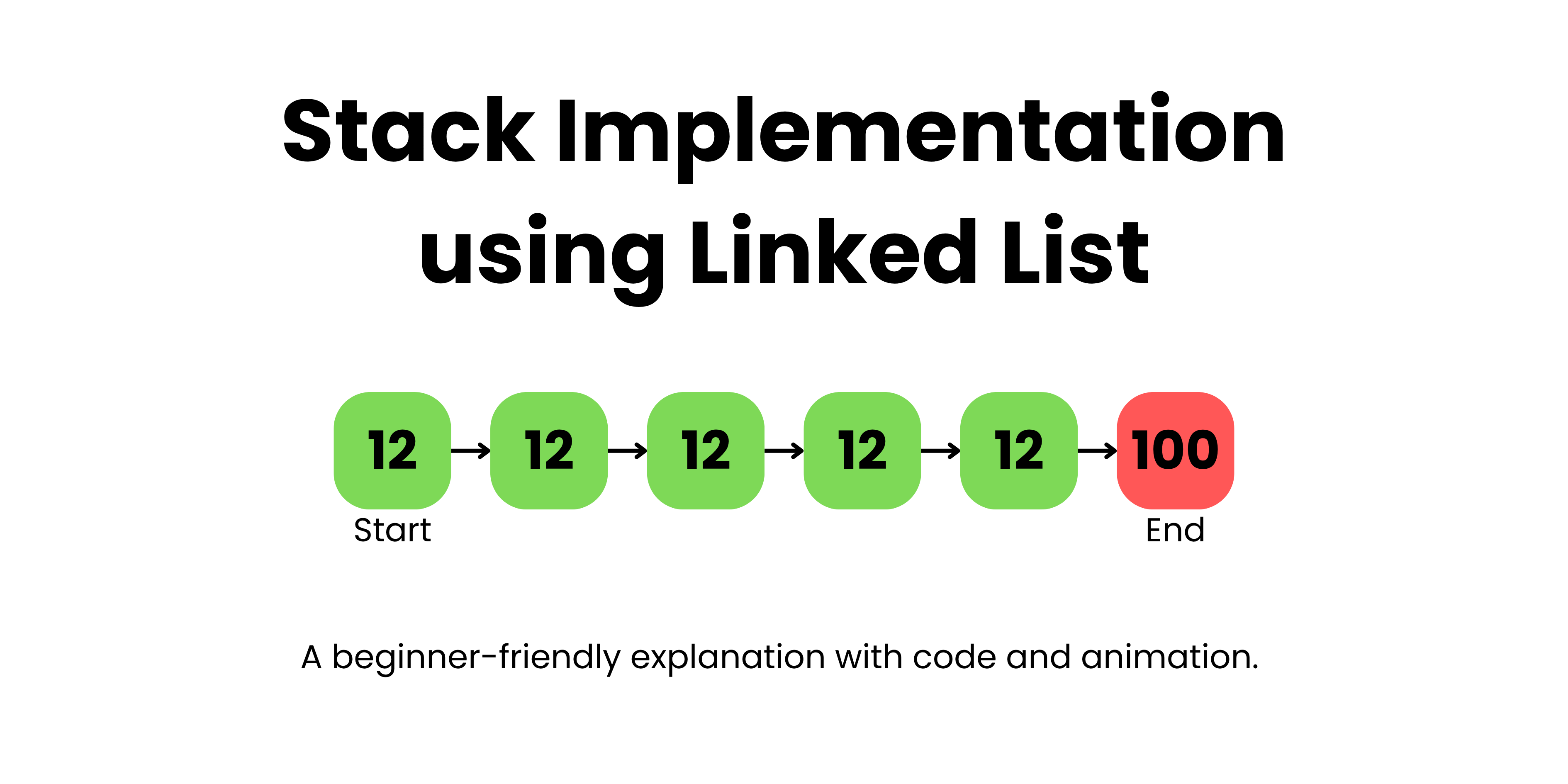 Stack Implementation Using Linked List Learn Stack In Dsa With Js C Python Java Code